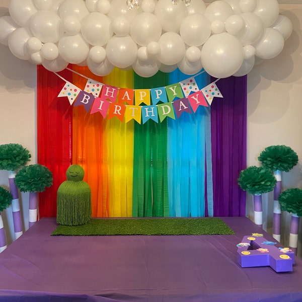 Polka Dot Birthday Banner, Happy Birthday Banner, Birthday Banner ...