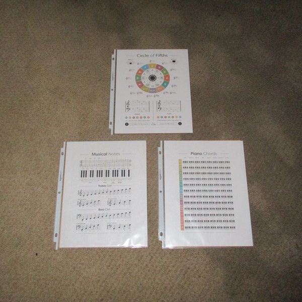 Piano Chords Poster, Piano Lesson, Color Coded, Chord Reference Chart ...