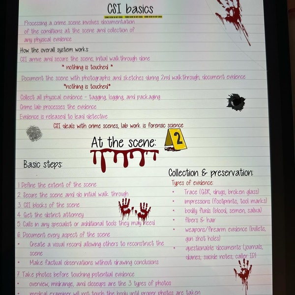 CSI Crime Scene Investigation Bundle, Blood, Chalk Outline, Police SVG ...