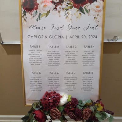 Editable Bull Rodeo Birthday Invitation Cowboy Birthday Party ...