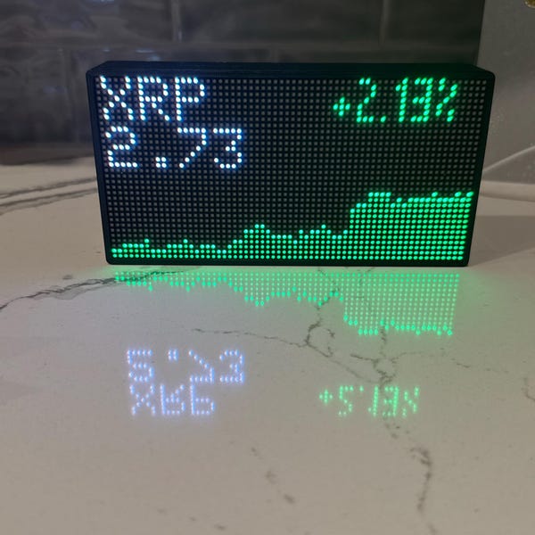 Pixoticker Live Stock Ticker Symbol Display Crypto Forex Indices ...