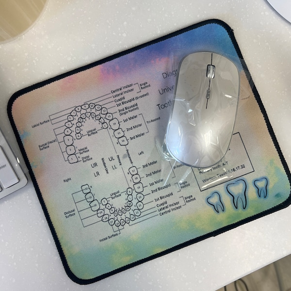 Tooth Numbering Diagram Mouse Pad for Dentist Offices & Students. Tooth ...