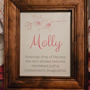 Samuel Baby Name Meaning Baby Names Nursery Sign Boy Names Printables ...