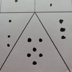 Geomancy Reference Tables PDF - Etsy