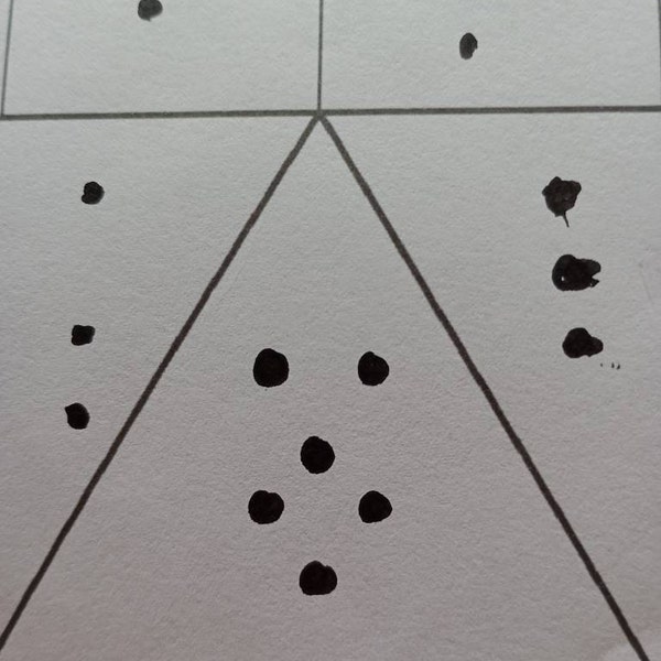 Geomancy Reference Tables PDF - Etsy