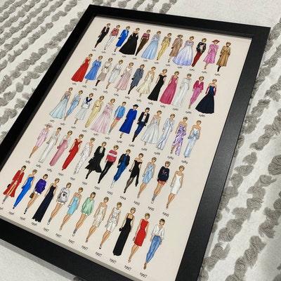 Royal Wedding Dresses Infographic Print version 3in Princess Pink - Etsy