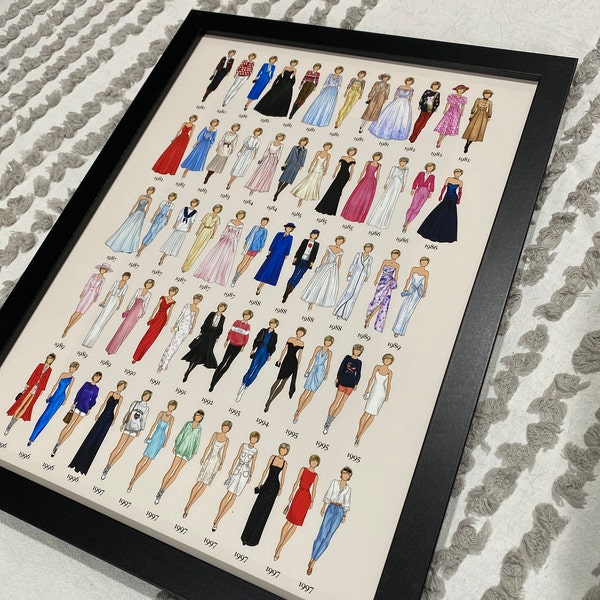 Royal Wedding Dresses Infographic Print (version #1)(in Princess Pink ...