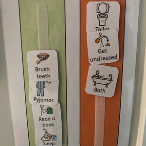 Social Story Going to the Doctors Autism ADHD Special Needs ASD ...