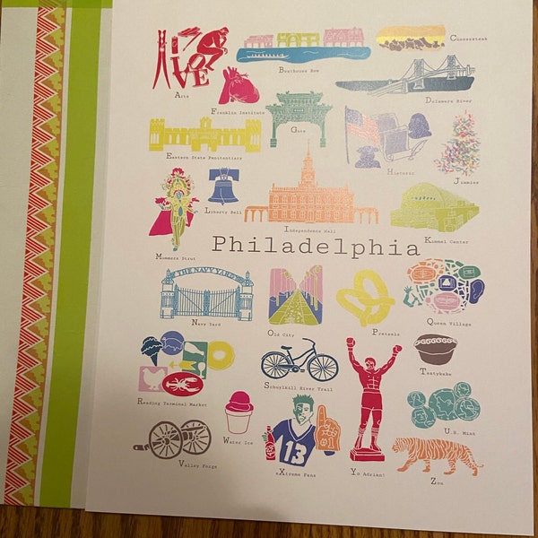 Washington D.C. A to Z Wall Art Print by Chufish Studio Abcs Alphabet ...