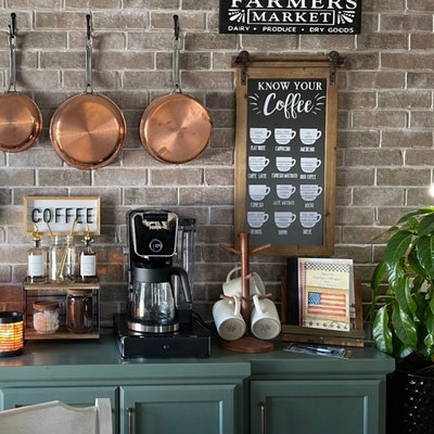 Know Your Coffee Wall Sign SVG, Coffee Art Svg, Vintage Coffee Type ...