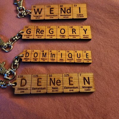 Custom Periodic Table Element Name Key Chain Backpack Clip . Custom ...