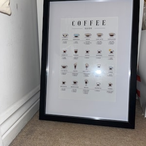 Tea Guide Print, Tea Brewing Poster, Tea Wall Art, Kitchen Art Print ...