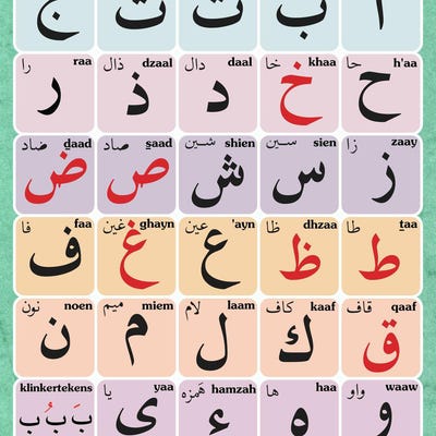 Dual CS 40 Vintage German HI FI Record Player, Turntable Deck - Etsy