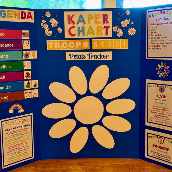Daisy Kaper Chart: Editable Troop Leader Meeting Display (instant ...