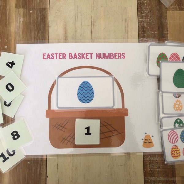 Anatomy of a Butterfly • Montessori Printable • Butterfly Study • Busy ...