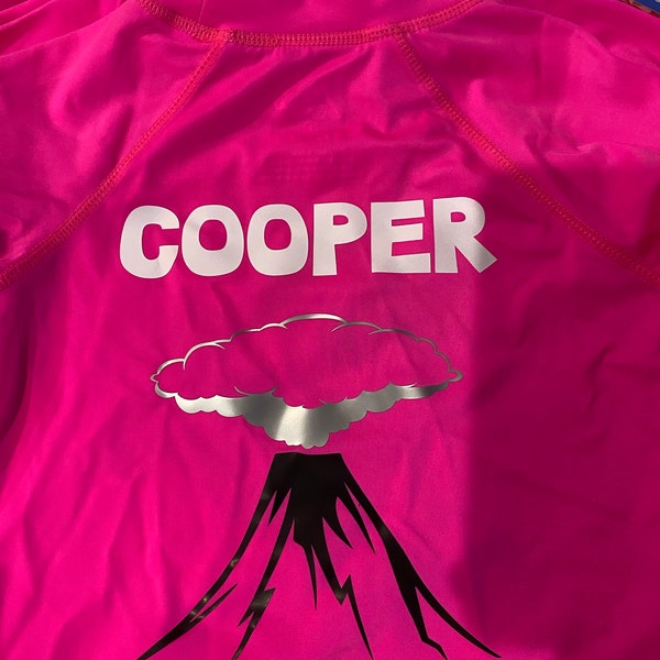 20+ MIDDLE FINGER SVG Bundle, Middle Finger Silhouette, Middle Finger ...