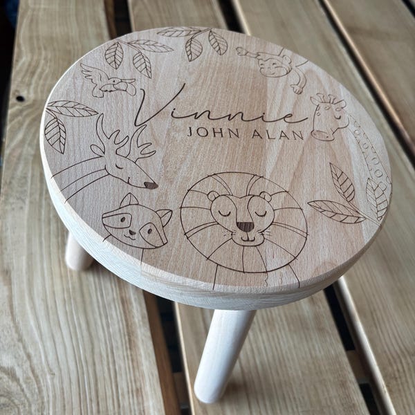 Personalised Teddy Bear Birthday Board | Reusable Birthday Whiteboard ...