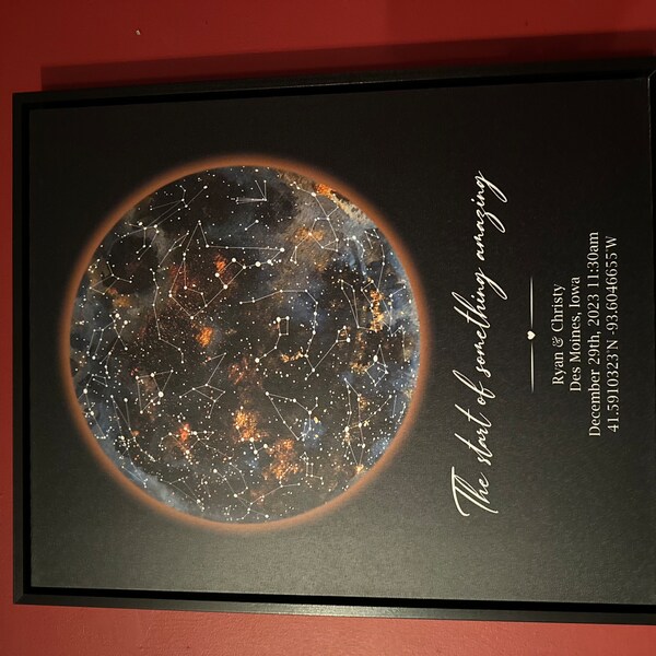 Star Map Cotton Anniversary Gift for Him Personalized Couples Gift 1st ...