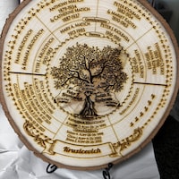 Family Tree Art Engraved on Natural Wood, %100 Customizable ...