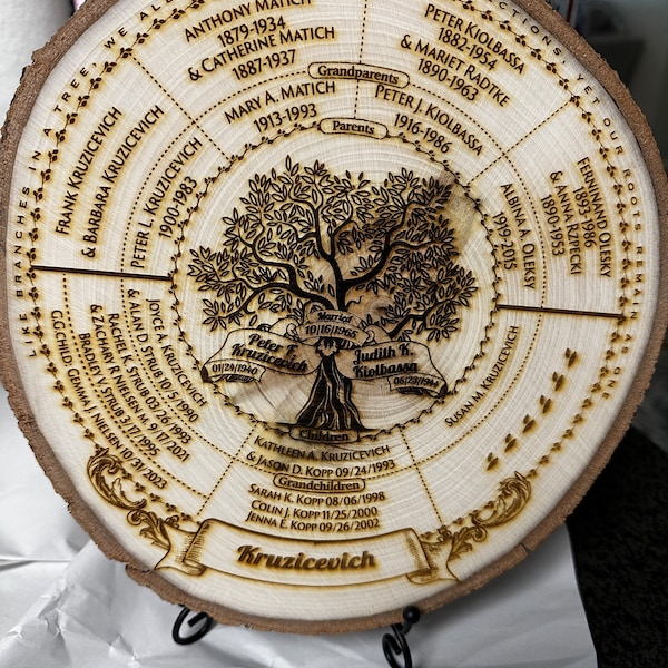 Personalized Family Tree Engraved Wood Slice: Genealogy Chart Gift - Etsy