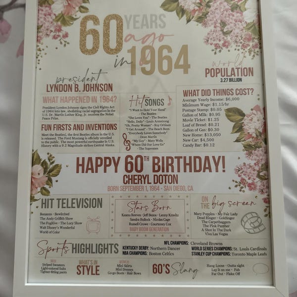 81st Birthday Sign 1943, 81st Birthday Gift for Him or Her, 81st ...