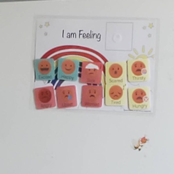 Visual Emotions Chart: Perfect for Toddlers, SEN, Autism, and ADHD ...