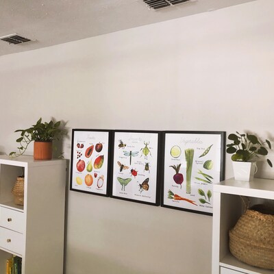 At Home Learning Printables Set of 12 Wall Decor for Homeschool ...