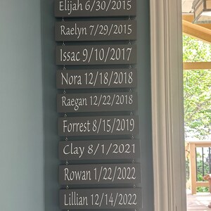 Add on Name Slat for Grandparents Sign With Metal Hardware - Etsy