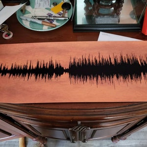 Custom Sound Wave Art Soundwave Gift and Voice Art Print | Etsy