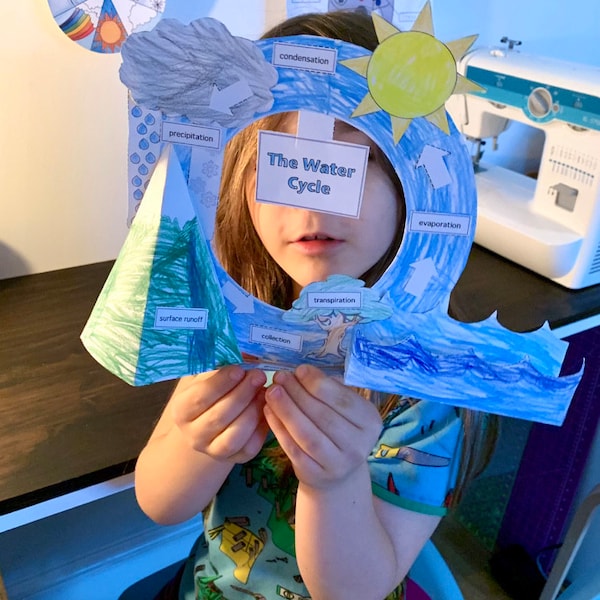 5 Zones of the Ocean Project - Etsy