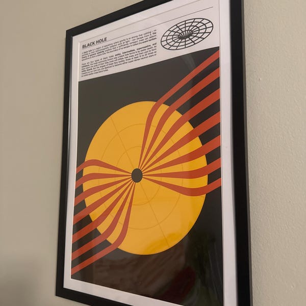 Electromagnetic Spectrum Poster - Physics Print With Radiation Types ...