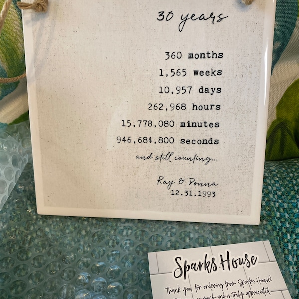 Custom Anniversary Countdown Sign, Personalized Anniversary Gift ...