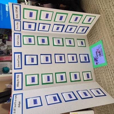 Coping Skills Jeopardy Game Mental Health Inspired Questions: Therapy ...