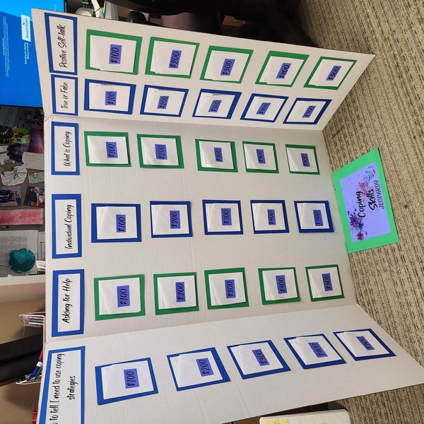Coping Skills Jeopardy Game Mental Health Inspired Questions: Therapy ...