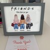 Custom Best Friends Wall Print personalised Exactly How You - Etsy
