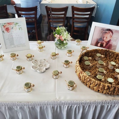 Personalized Prayer Sign for Girl, Editable Pink Floral Sign, Baptism ...