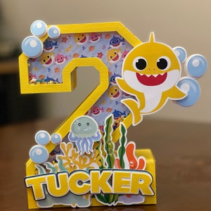 Dino Ranch Birthday Door Signdino Ranch Theme Decorations - Etsy