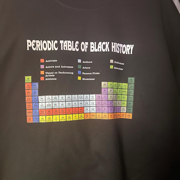 Periodic Table of Black History Sweatshirt, Black History Month Shirt ...