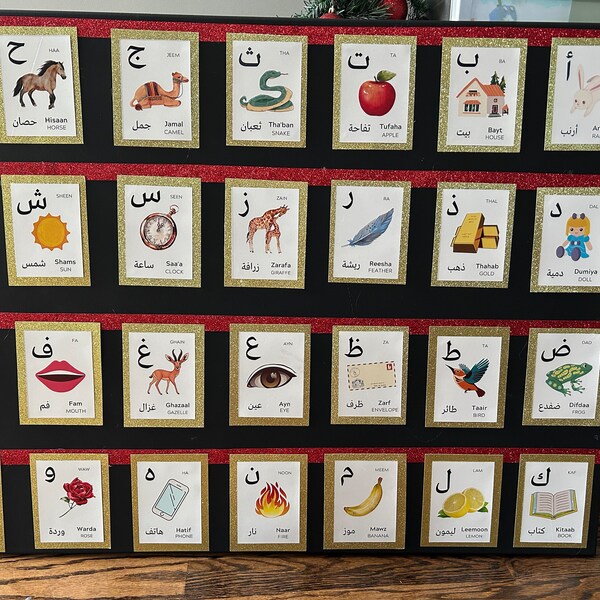 First Persian Words Flashcards (72 Cards) W/ English Translation ...