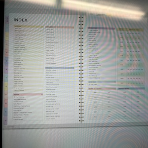 Goodnotes Template, Monthly Habit Tracker, Daily Habit Planner, iPad ...