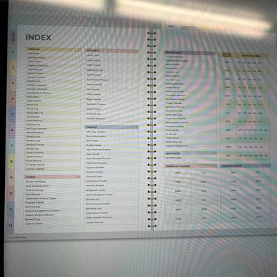 Goodnotes Template, Monthly Habit Tracker, Daily Habit Planner, iPad ...