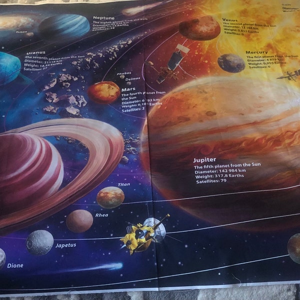 Solar System 2 Fabric Panel 36"x43", ML3402-2C David Textiles, Galaxy ...