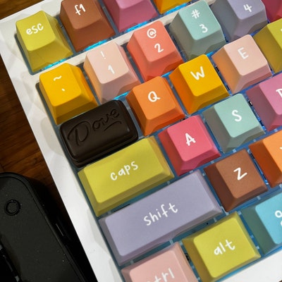 Horror TV Tab Keycap, Artisan Keycaps, Gothic Keycap, Custom Keycap, 3d ...