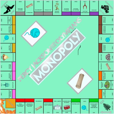 Percy Jackson Monopoly Game Custom Made - Etsy