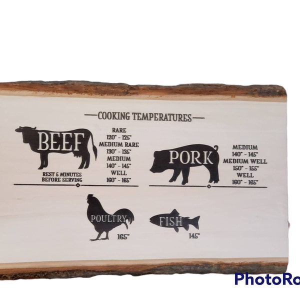 Cooking Temperature Chart | Kitchen Guide for Laser Including Glowforge ...