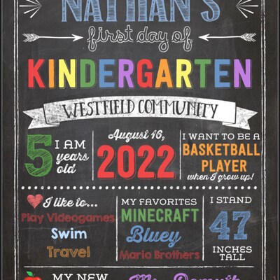 Chalkboard Back to School Sign, First Day or Last Day, Editable and ...