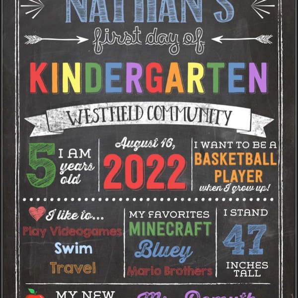 Chalkboard Back to School Sign, First Day or Last Day, Editable and ...