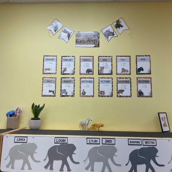 Birthday Display | MODERN JUNGLE | Rustic Classroom Decor - Etsy