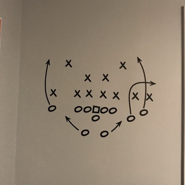 Football Playbook Vinyl Wall Decal: Man Cave Decor - Etsy