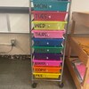 Custom Labels for Rainbow Rolling Teacher Cart / Teacher Drawer Labels ...